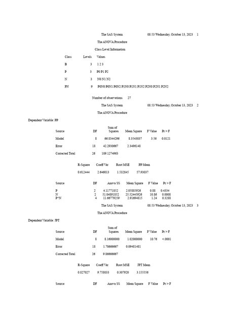 anova kacang panjang pdf errors and residuals coefficient of determination