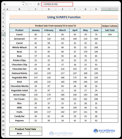 Sumifs Sum Range Across Multiple Columns Easy Methods