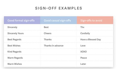 How To End An Email With Flair 50 Stylish Sign Offs That Impress Alore