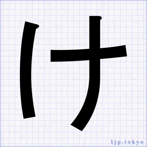 け 文字の書き方手本 かっこいいけ