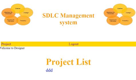 Sdlc Management System Project In Java 1000 Projects