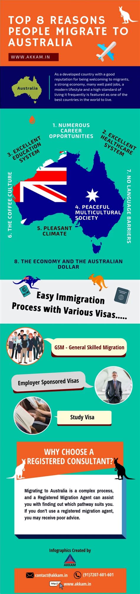 Ppt Explore All About Acs Migration Skill Assessment To Migrate To