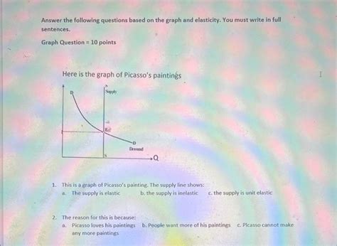 Solved Answer The Following Questions Based On The Graph And