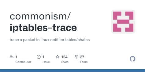 Github Commonism Iptables Trace Trace A Packet In Linux Netfilter Tables Chains
