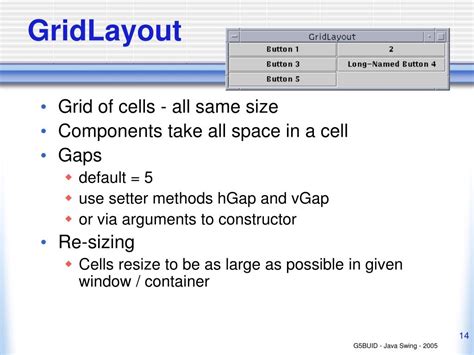 PPT Java Swing Lecture 3 Layout Management PowerPoint Presentation