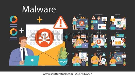 Cybersecurity Dark Night Mode Set Protecting Stock Vector Royalty Free
