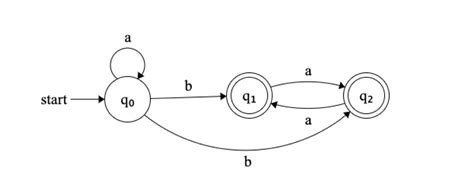 Solved Make Nfa To Regular Expression