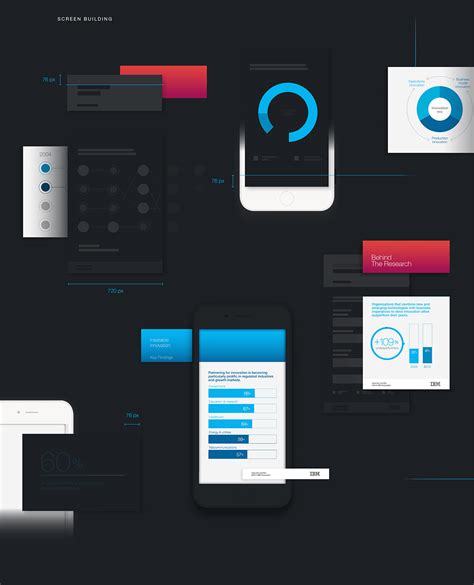 Ibm Data Visualisation Uxui On Behance