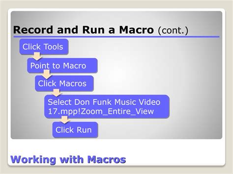 Ppt Customizing Microsoft Project Powerpoint Presentation Free