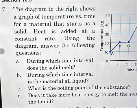 7 The Diagram To The Right Shows A Graph Of Temperature Vs Time For A Material That St Algebra