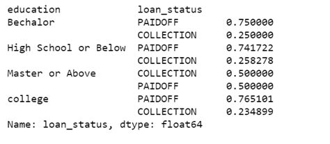 Machine Learning Classification Using Knn Decision Tree Svm Logistic