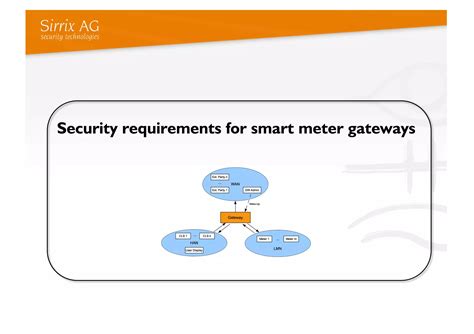 Applying A Security Kernel Framework To Smart Meter Gateways Pdf