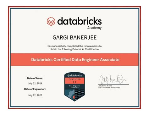 Gargi Banerjee On Linkedin Dataengineering Databricks Microsoftazure