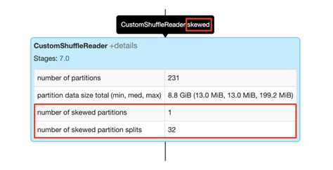 Faster Sql With Adaptive Query Execution Databricks Blog