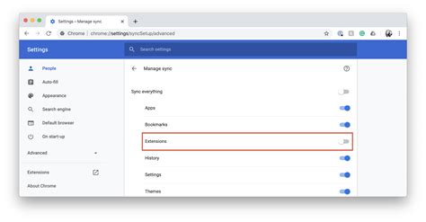 How To Delete Chrome Extensions On Mac