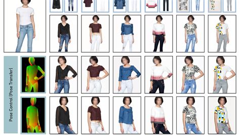 Learning Flow Fields In Attention For Controllable Person Image Generation