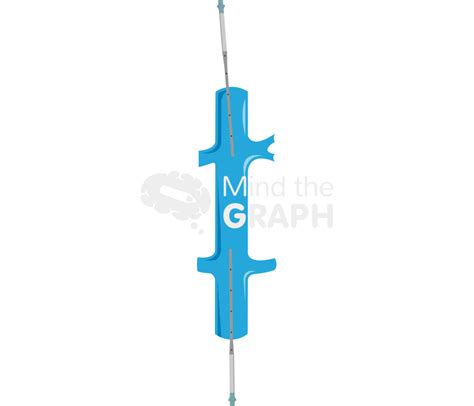 Free Venous Arterial Femoral Cannula Ecmo Icons Symbols Pictures And