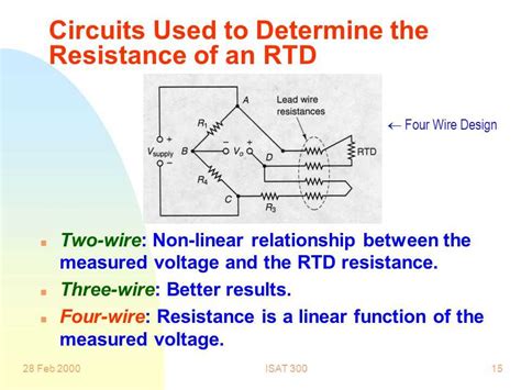 Understanding The Four Wire Rtd Circuit