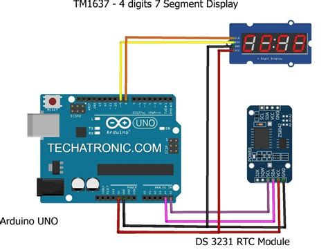 Arduino Digital Clock Using Rtc 7 Segment Arduino Clock