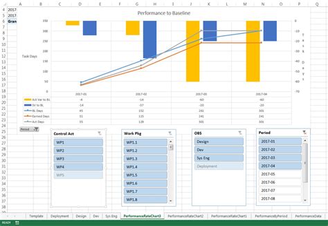 Ssi Tools For Microsoft Excel