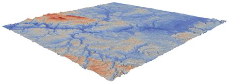 GitHub SplineSmoothing MGSS Grid A Multigrid Preconditioner For Tensor Product Spline