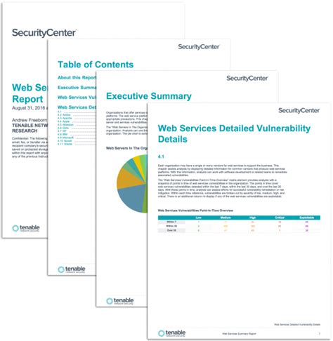 Securitycenter Report Templates Tenable Network Security