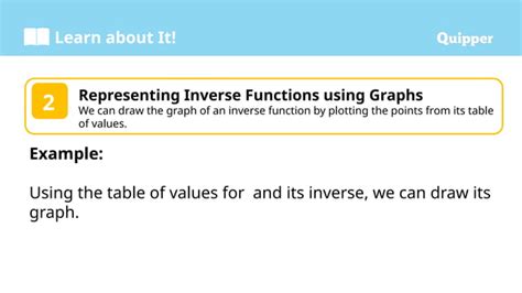 Representing Inverse Fucntions Through Tables And Graphs Pptx