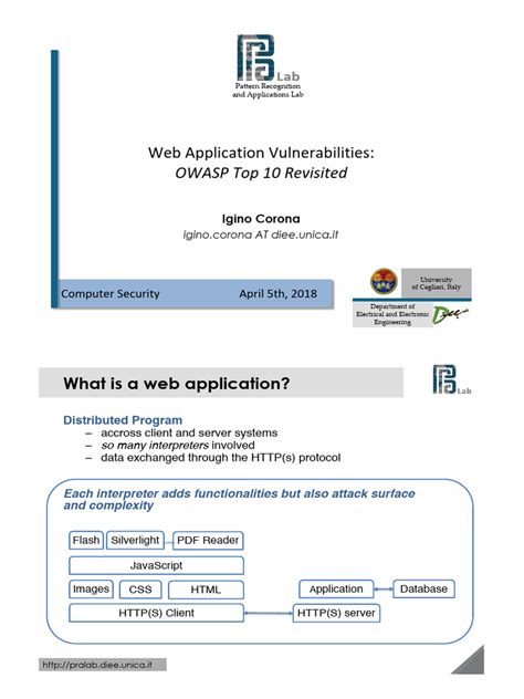 Lec 2017 Owasptop10 2017 Revisited Pdf Information Security World Wide Web