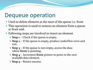 Stack And Queue PPTX