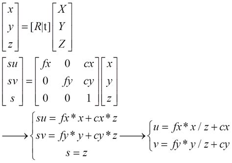 matlab练习程序PnP BA Dsp Tian 博客园