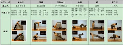 囚徒健身 六艺十式用失传的技艺练就强大的生存实力 俯卧撑