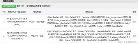 微信公众号推送天气（最近超火的小玩意） 微信公众号天气推动 csdn博客