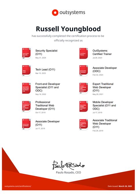 Outsystems Certification Journey The Low Code Show