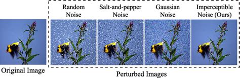 Figure 10 From Perception Driven Imperceptible Adversarial Attack Against Decision Based Black