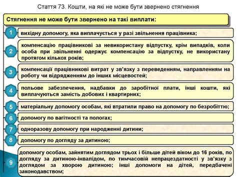 Закон України Про виконавче провадження презентация онлайн