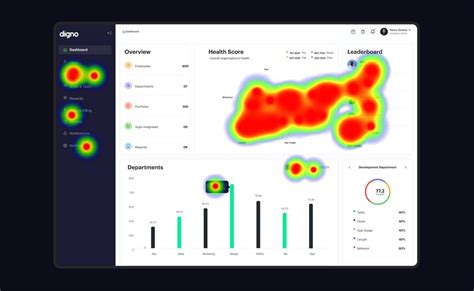 10 Ui Ux Design Strategies For User Satisfaction Unlocking Optimal Experiences Reloadux