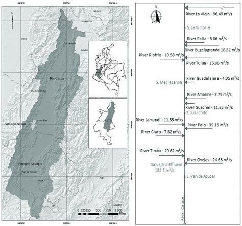 Left Location Of The Upper Cauca River Basin Right General Scheme Of Download Scientific