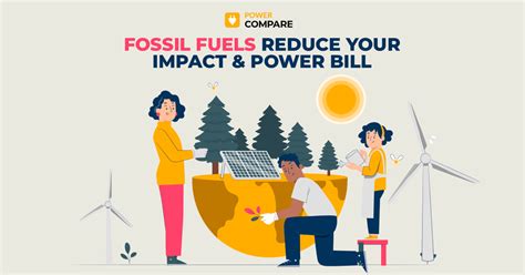 Fossil Fuels In NZ Reduce Your Impact And Power Bill