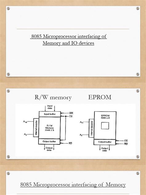 Week 3 1 8085 Interfacing Of Memory And Io Devices Pdf