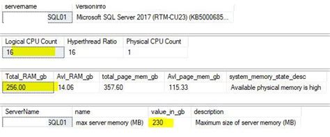 Seeing These Waits In Sql Server Microsoft Qanda