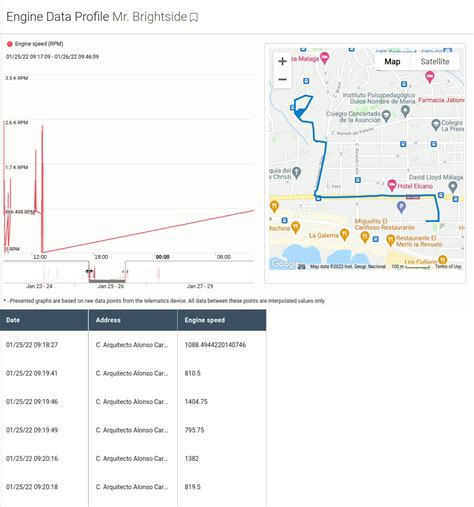 Whats New In Mygeotab Version 8 0 Updates Geotab