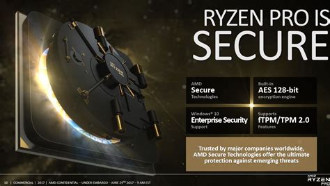 Amd Launches Ryzen Pro Series Offers A Taste Of Ryzen Tom S Hardware