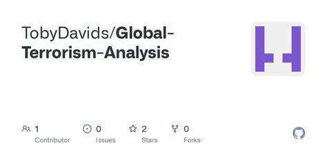 Github Tobydavidsglobal Terrorism Analysis