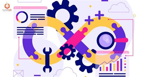 Tunelab Improving And Customizing Web Solutions Tunelab Posted On The Topic Linkedin