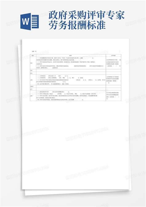 政府采购评审专家劳务报酬标准word模板下载编号qpzxngam熊猫办公