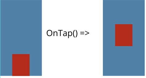 Dart Flutter Hero Animation In Same Screen Stack Overflow