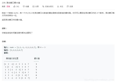 Leetcode:239滑动窗口最大值 Csdn博客 Leetcode:239滑动窗口最大值 Csdn博客