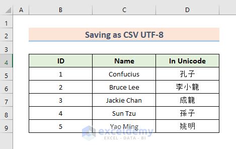 How To Save Excel File As CSV With Commas Suitable Methods