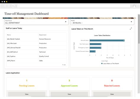 Malaysia Leading Hr E Leave Management System And Solution Ezhcm