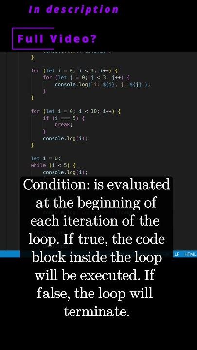 🧬 Javascript 13b 🧬 For Loop 🧬 Javascript Js Coding Omg Wtf Youtube